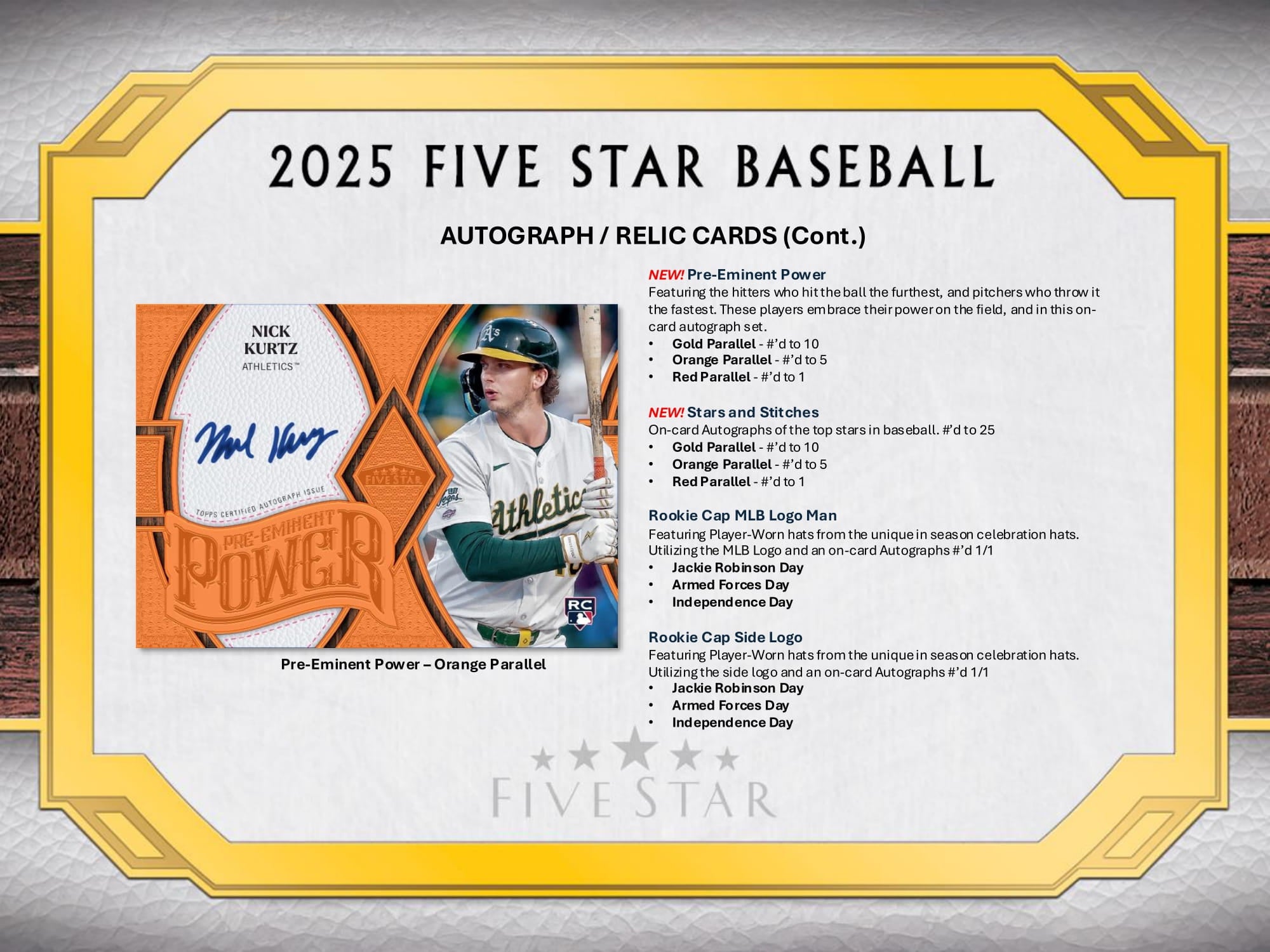 2025 Topps Five Star Baseball Hobby Box – CB Hobby